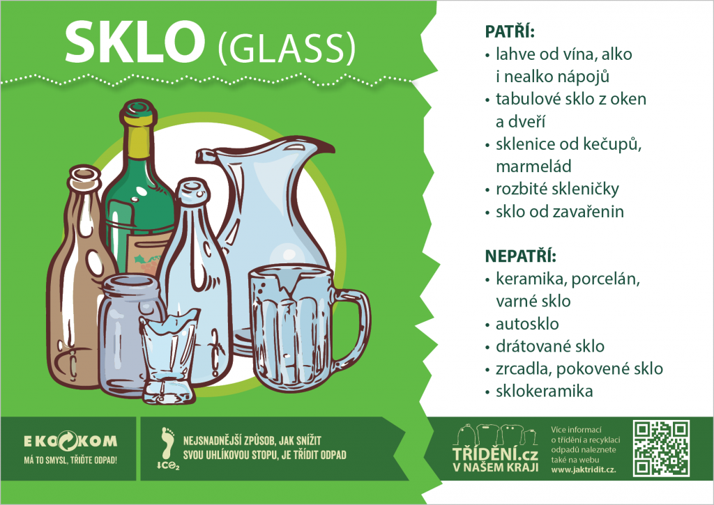 Cedule – Jak třídit sklo – EKO-KOM