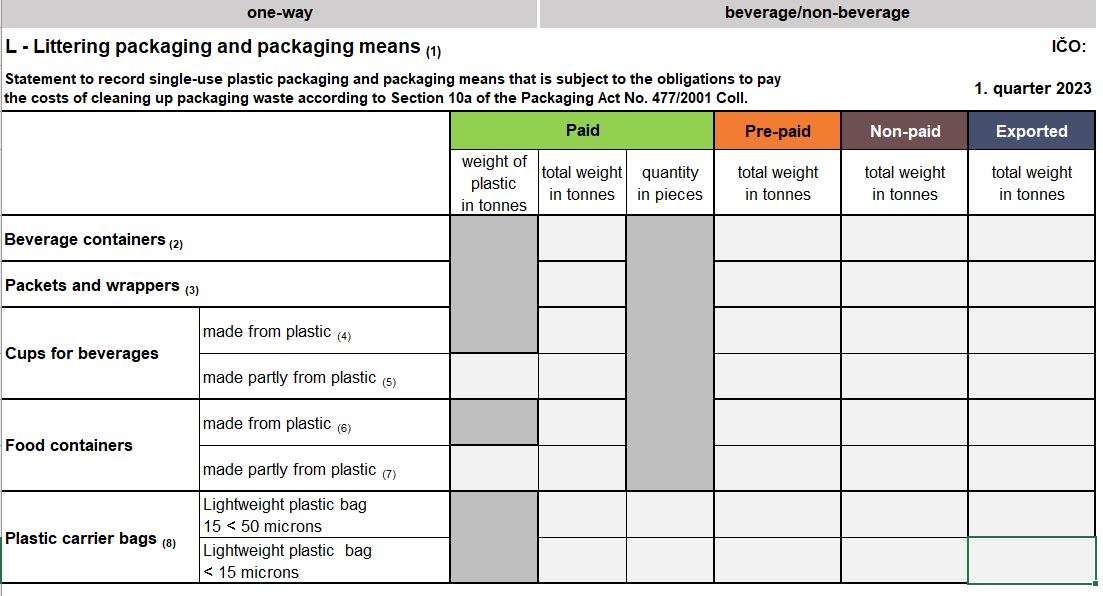 Littering – EKO-KOM